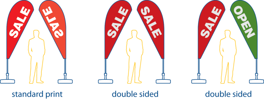Buy Double Sided Feather Flags | Double Sided Flag Printing from £79
